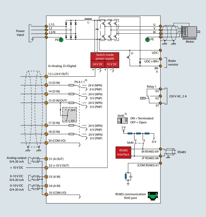 132L6119 Danfoss IC2 Micro Drive 2.2 KW / 3 HP 380-480 VAC IP20