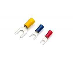 BS43 Partex cable connectors