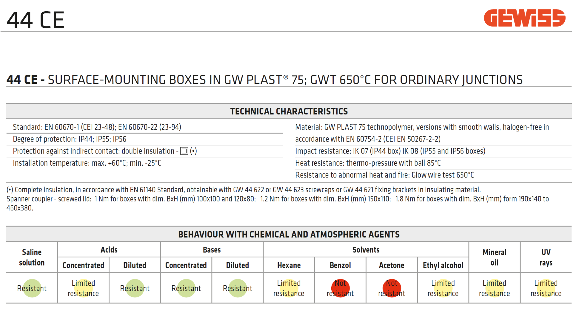 GW44206 Gewiss 150x110x70mm Electrical Junction Box IP56 Rated