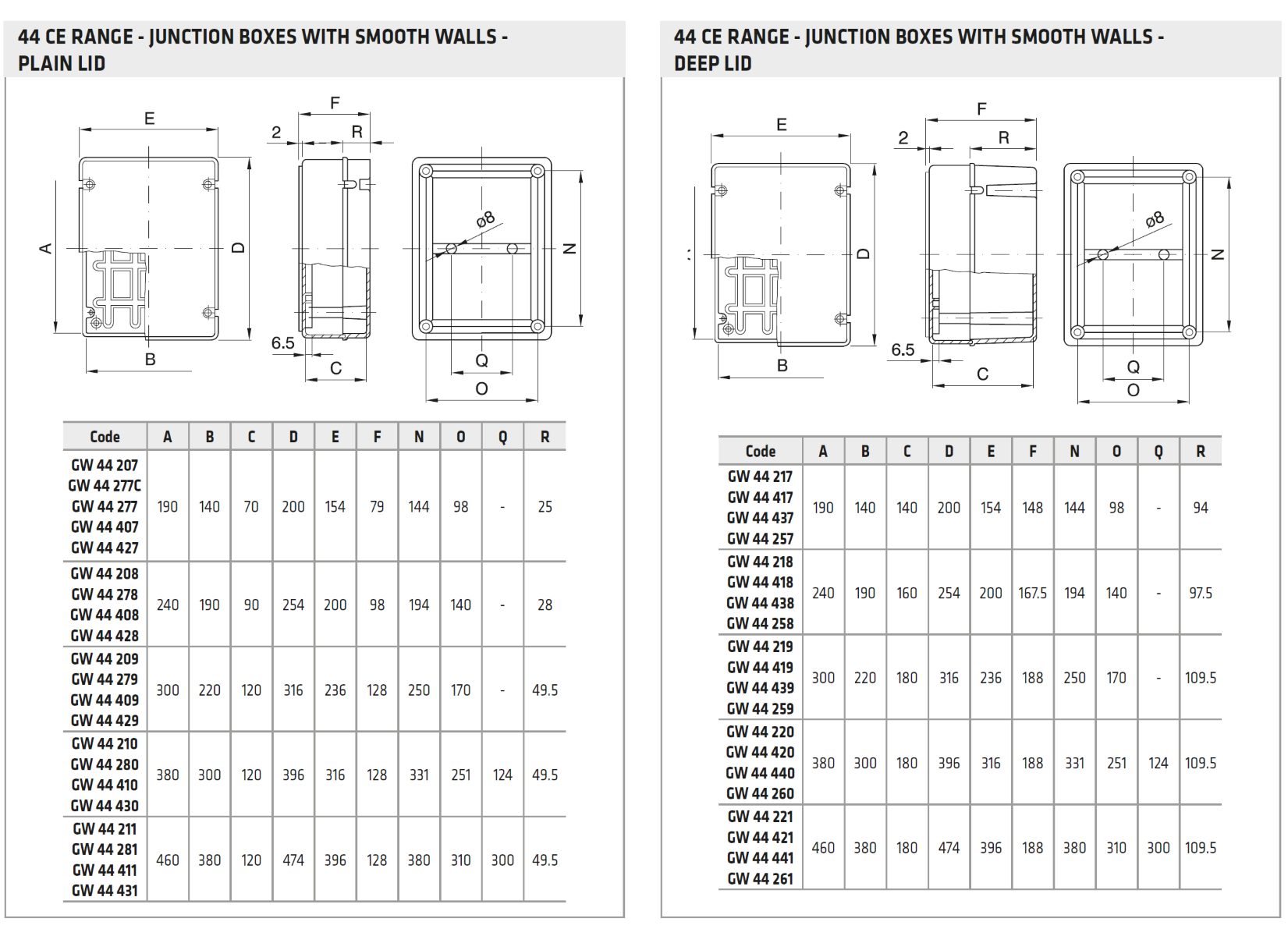 GW44617 Gewiss 300mmx220mm Back Plate/Mounting Plate
